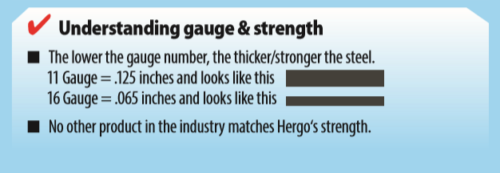 Why Hergo? - Hergo Ergonomic Support Systems, Inc.